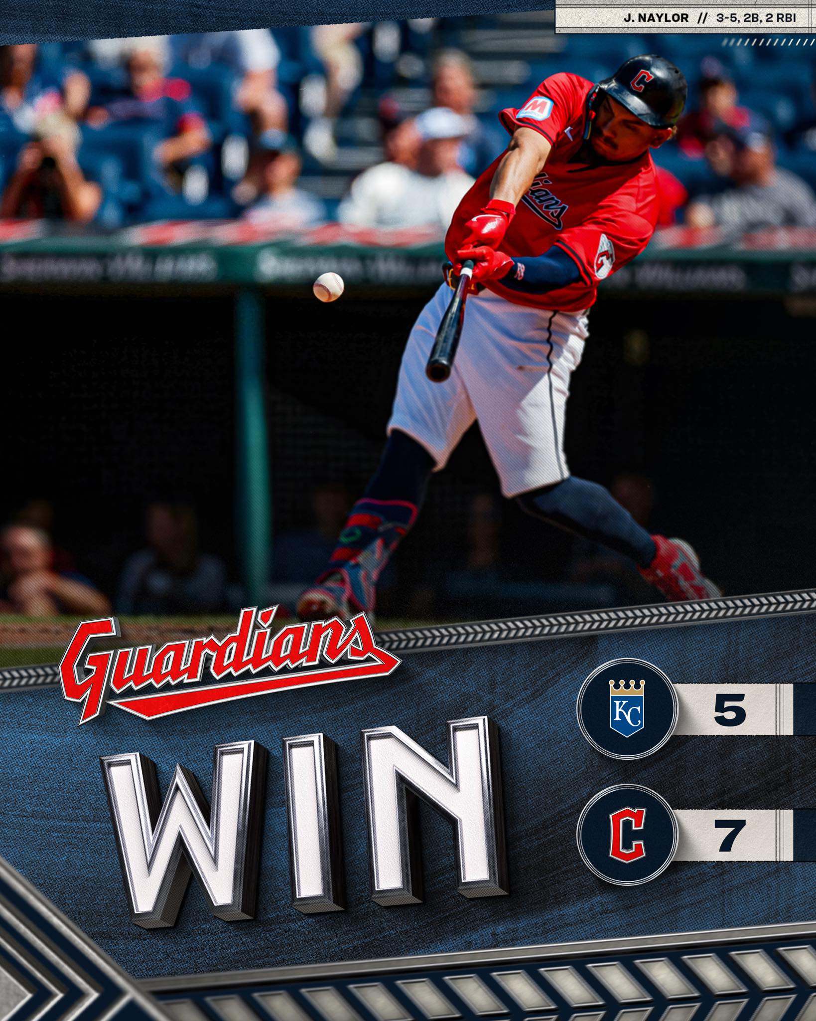 Guardians de Cleveland recuperan liderato de su División - Beisbol Mundial